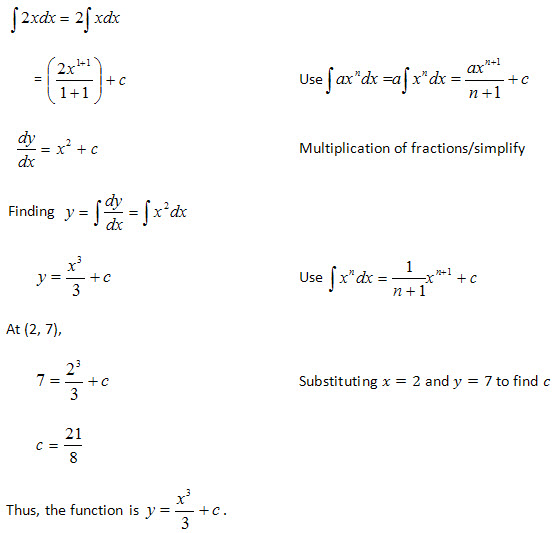Integration Reverse Of Differentiation Question 11 With Worked Solution Integration Reverse Of Differentiation Question 11 With Worked Solution