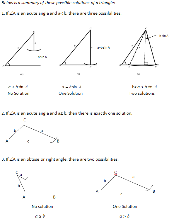 Sine And Cosine Rules An Introduction Trigonometry